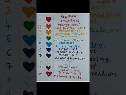 Heart emoji meanings.