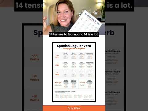 Spanish conjugation chart - Learn how to conjugate Spanish verbs