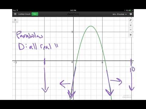 Algebra 2 CCSS: Domain and Range