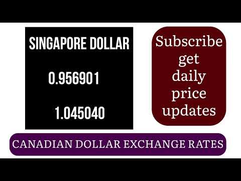Best exchange rate Canadian Dollar Cad to Inr 3 August 2024