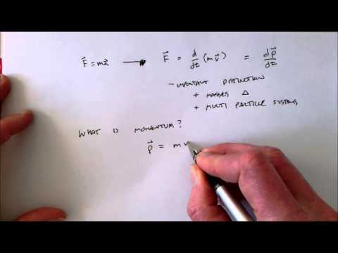 Definition of Momentum