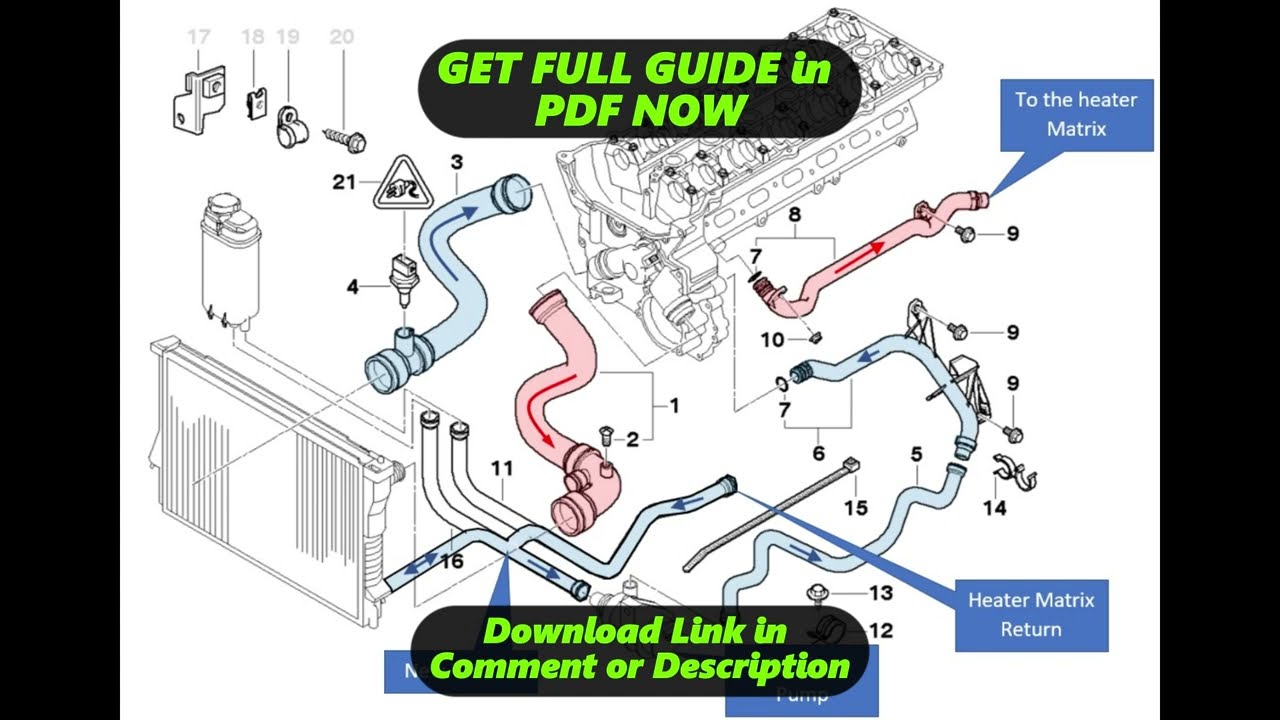 [DAIGRAM] Bmw E39 Coolant System Diagram