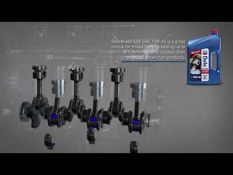 Delo® 400 SDE SAE 15W-40 Engine Crankcase – Bearings