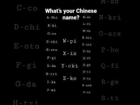 What is your Chinese name?