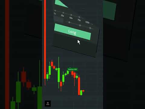 Every forex trader's dream #forex #financialfreedom #funny #luxury #forexlifestyle