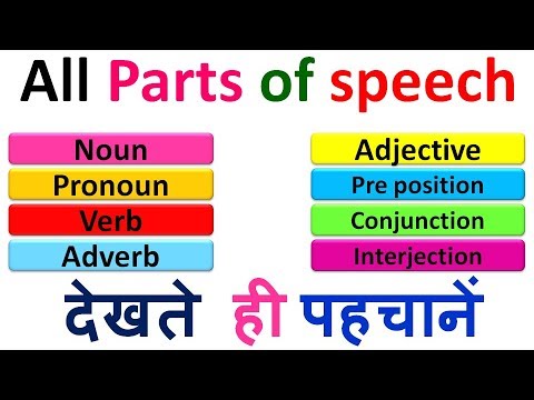 PARTS OF SPEECH - Noun, Pronoun,Verb, Adjective, Adverb|Find Parts of Speech - with Examples