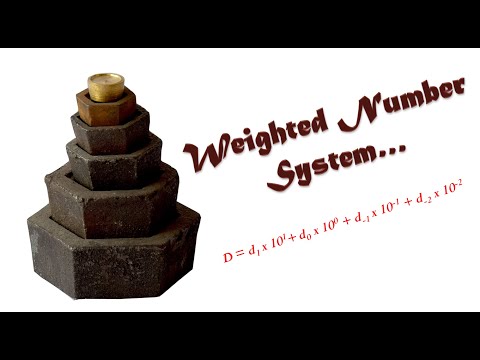 Positional or Weighted Number System – VLSIFacts