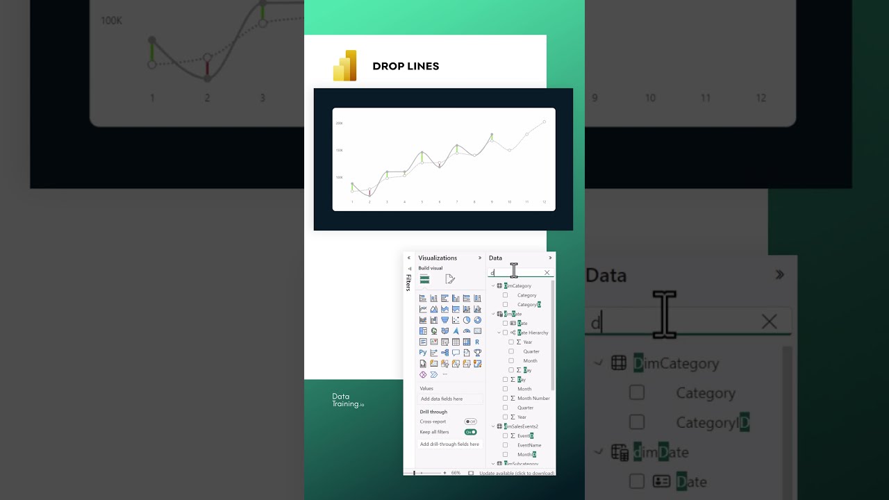 Power BI: Variance Insights with Drop Lines Techniques!