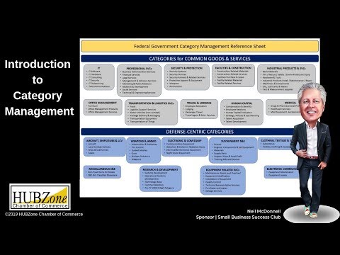 Intro to Category Management for federal government contracting