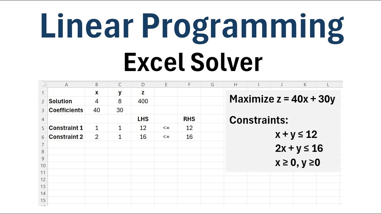 How to Solve a Linear Programming Problem Using Excel Solver
