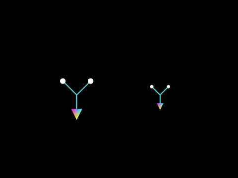 Yash Sawalkar | Font Demo | Compute Group | RTR 5.0