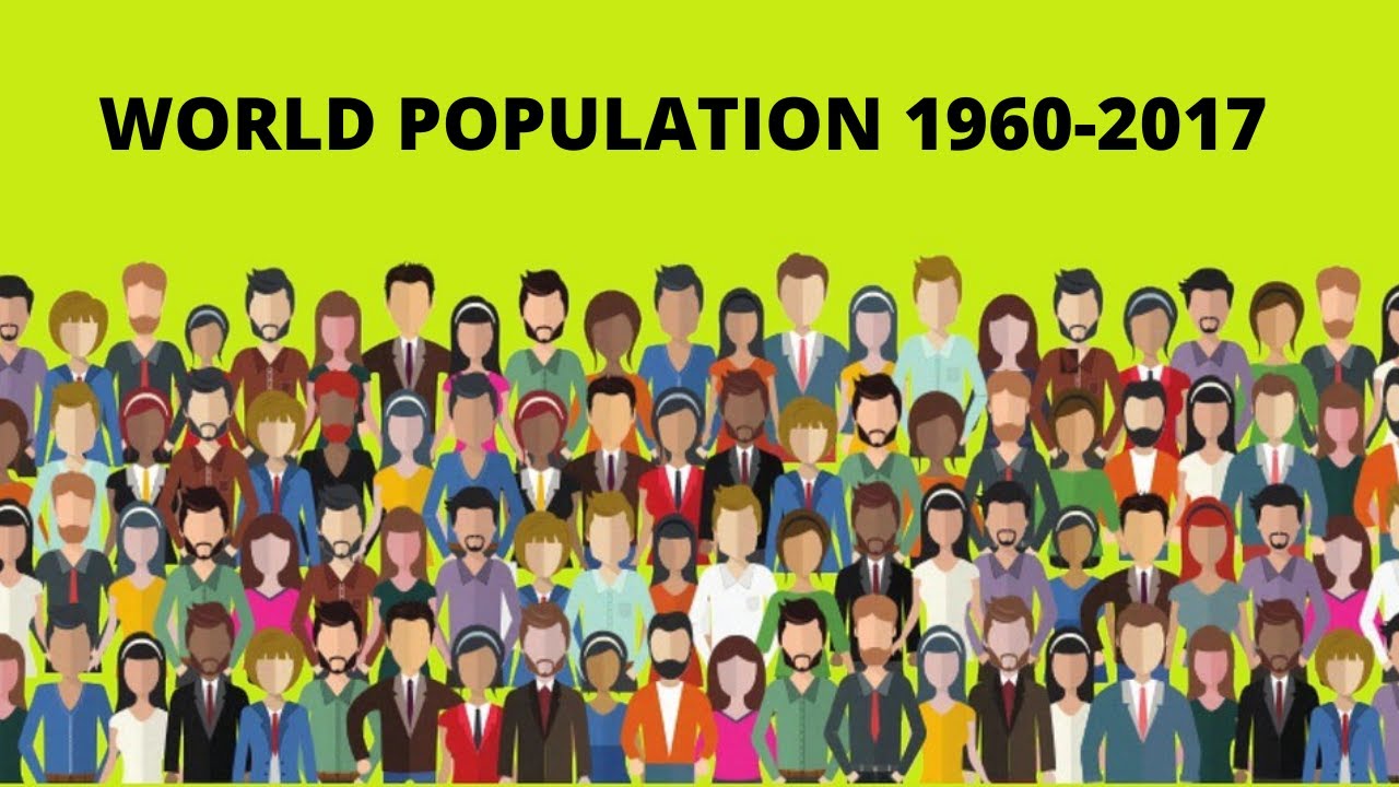 World Population | Largest  Populations by Country 1960 - 2017