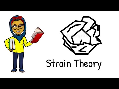 Strain Theory In Under 5 Minutes | Theory In 5