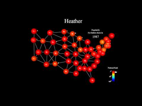 Popularity of the name Heather