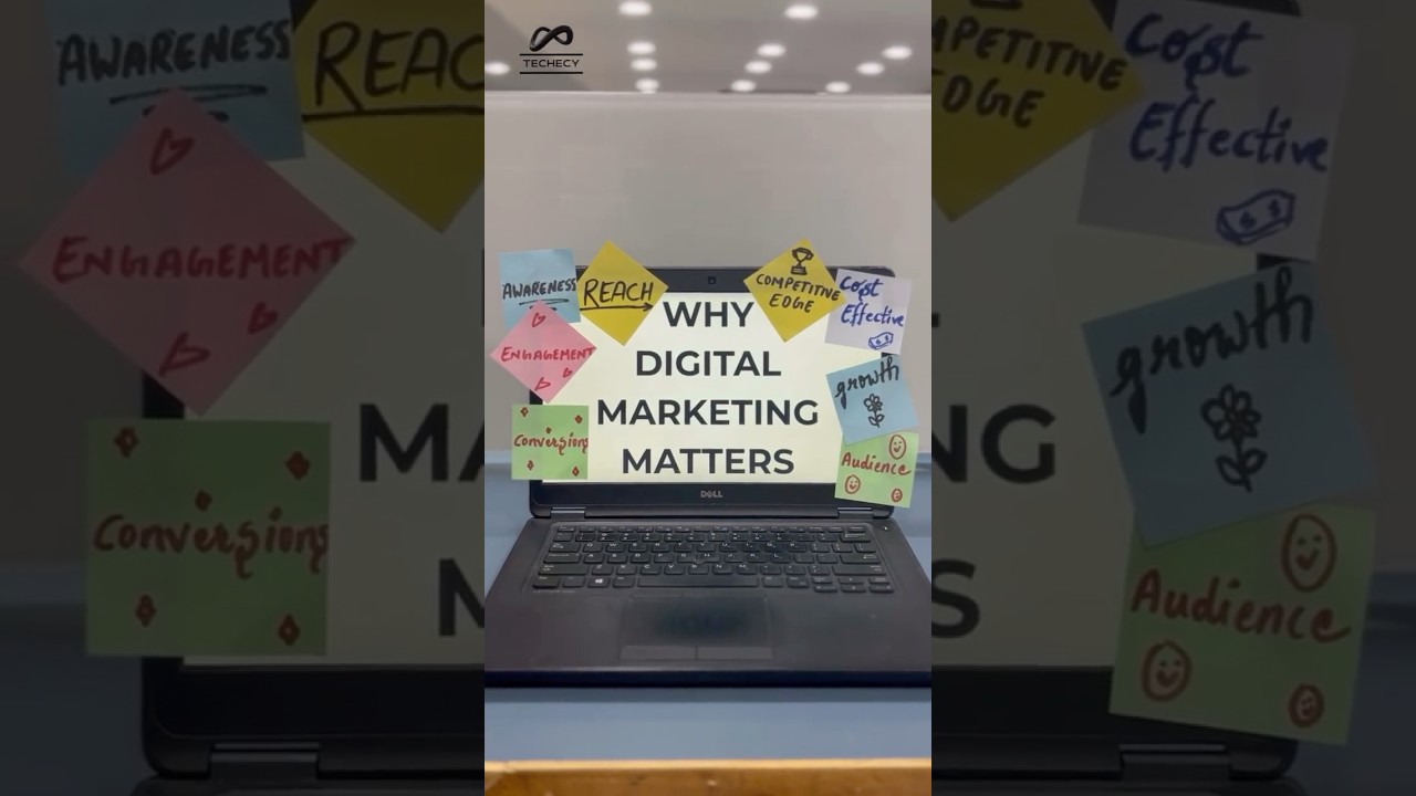 Why Digital Marketing Matters for Businesses | Boost Your Online Growth