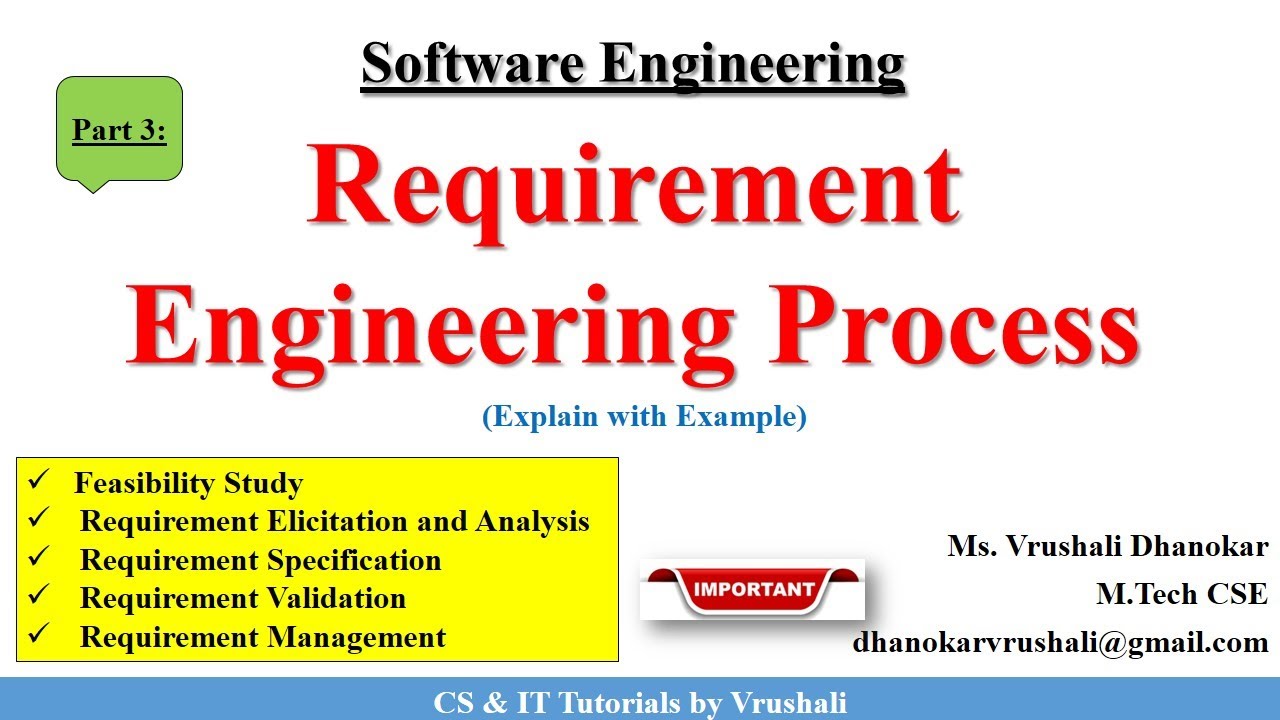 Understanding the Requirement Engineering Process: Elicitation ...