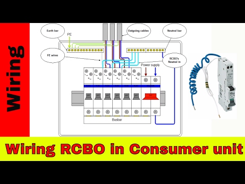 RCBO - Residual-Current Circuit Breaker with Overcurrent Protection ...