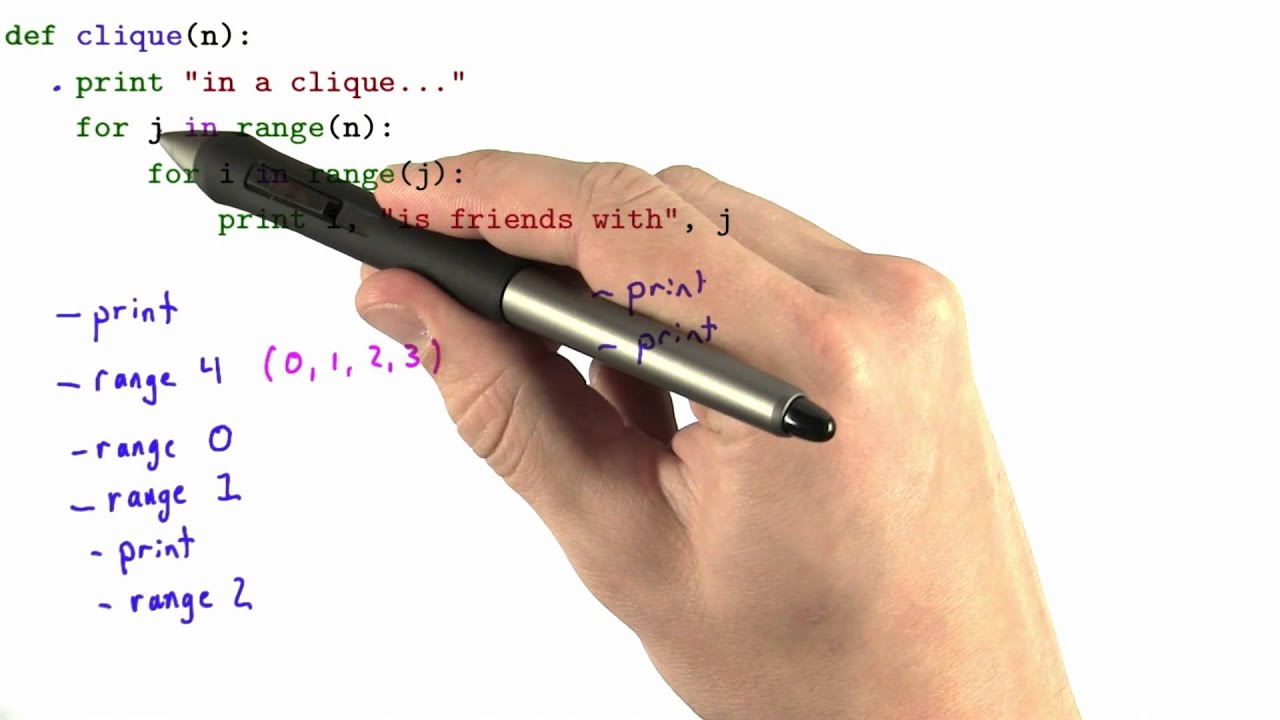 Clique Solution - Intro to Algorithms