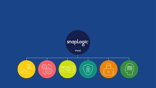 SnapLogic Reviews, Cost & Features | GetApp Australia 2025