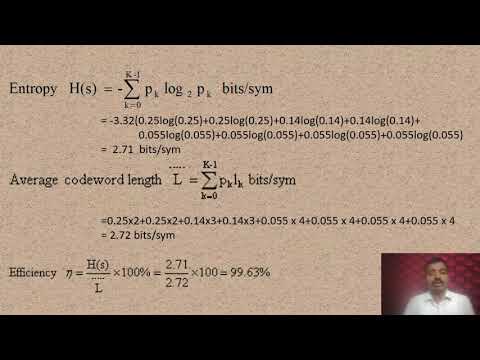 Huffman coding - Dr. J. Martin Leo