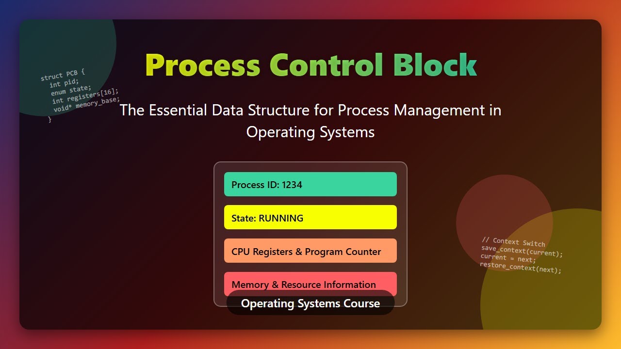 Process Control Block (PCB): OS Process Management Explained for Beginners!