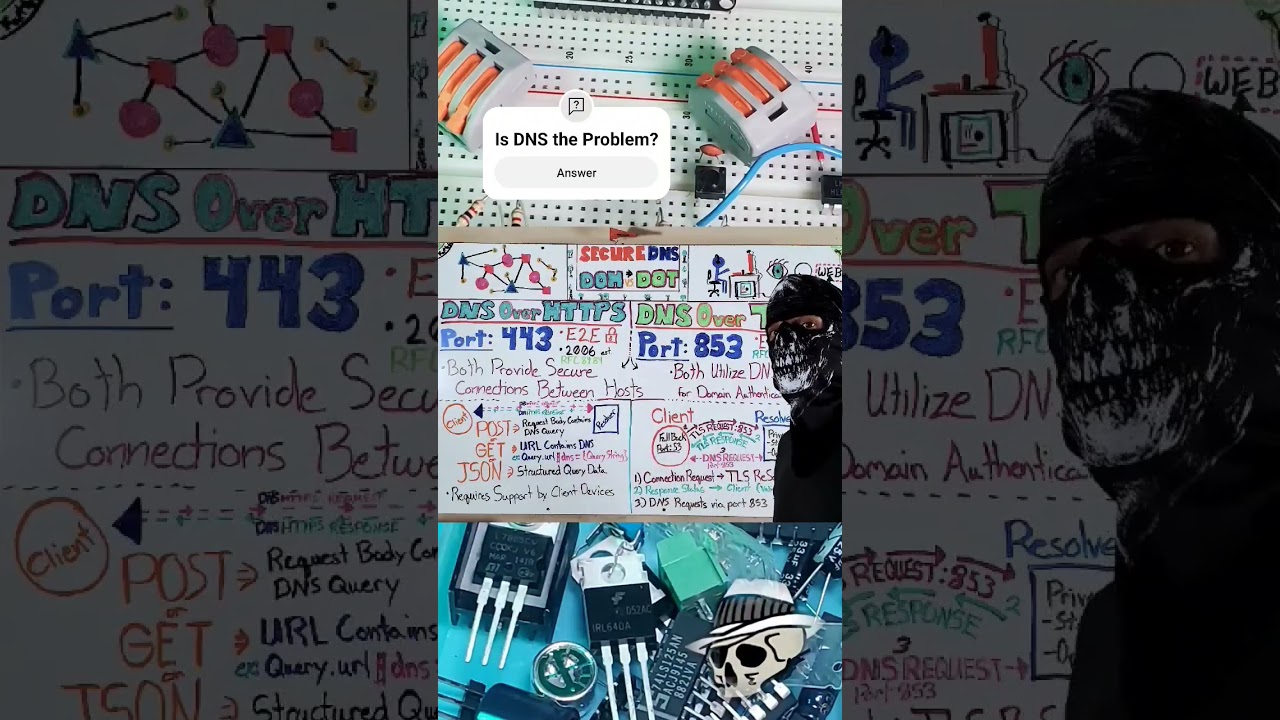 🚀 DNS Over HTTP (DOH) vs DNS Over TLS (DOT): The Privacy Battle! 🚀