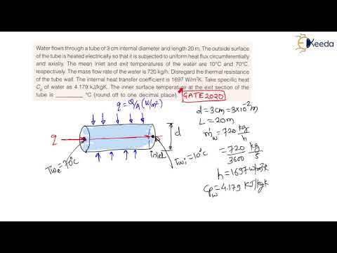 Numerical GATE 2020 - Conduction Convection Heat Transfer Through ...