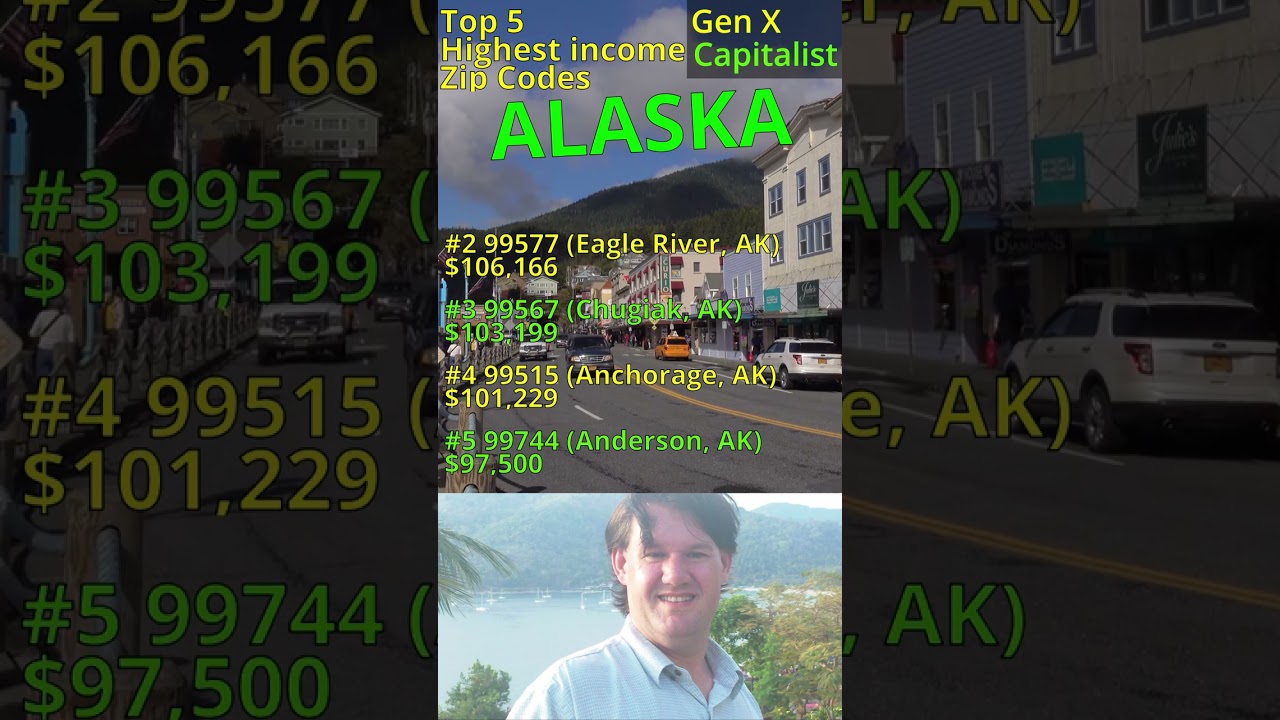 Top 5 ALASKA Highest Income areas by zip code.