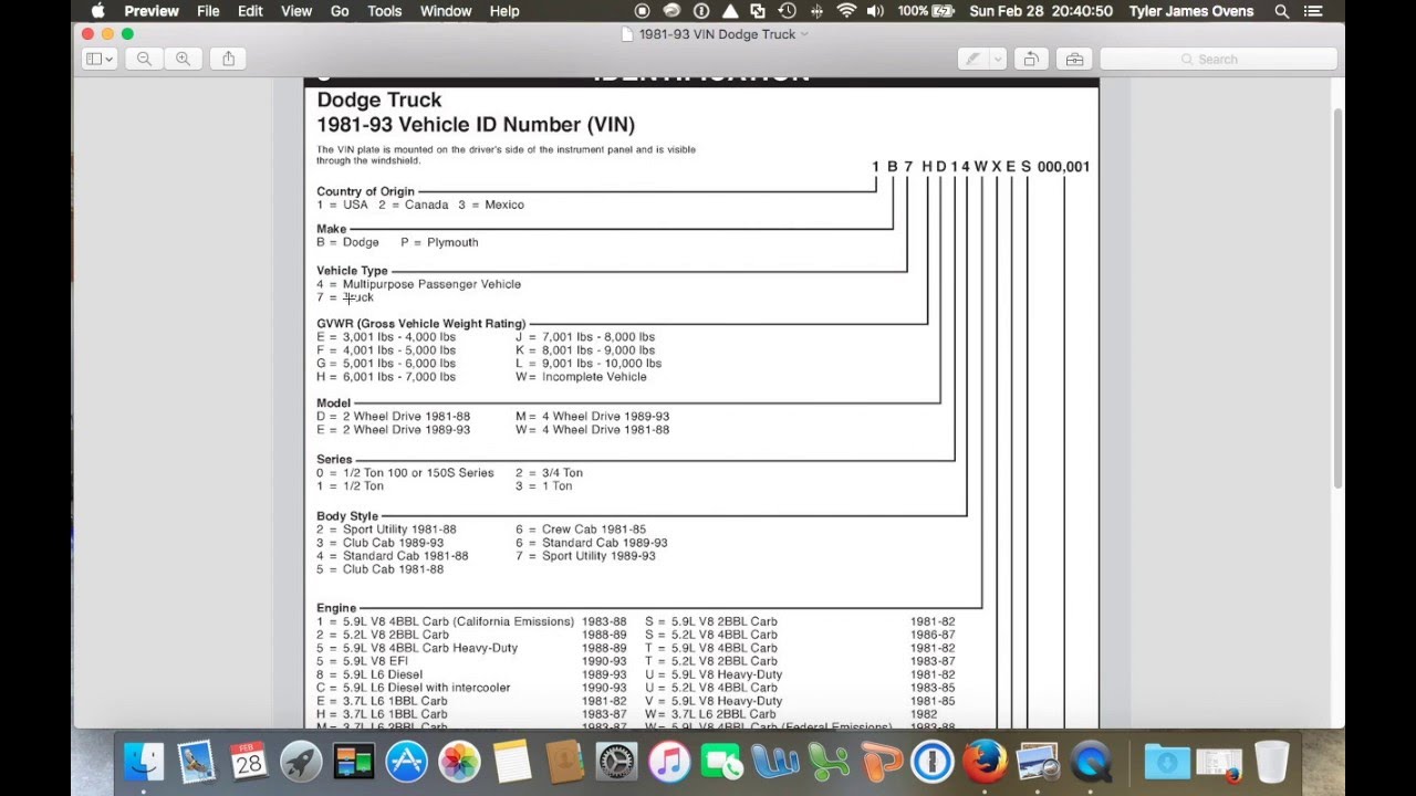 1981-93 Dodge Truck VIN Decoder
