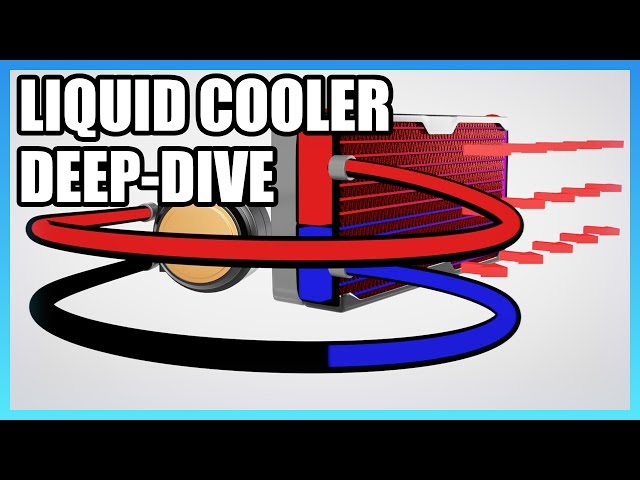 Liquid vs air cooling: Does your gaming PC need an AIO?