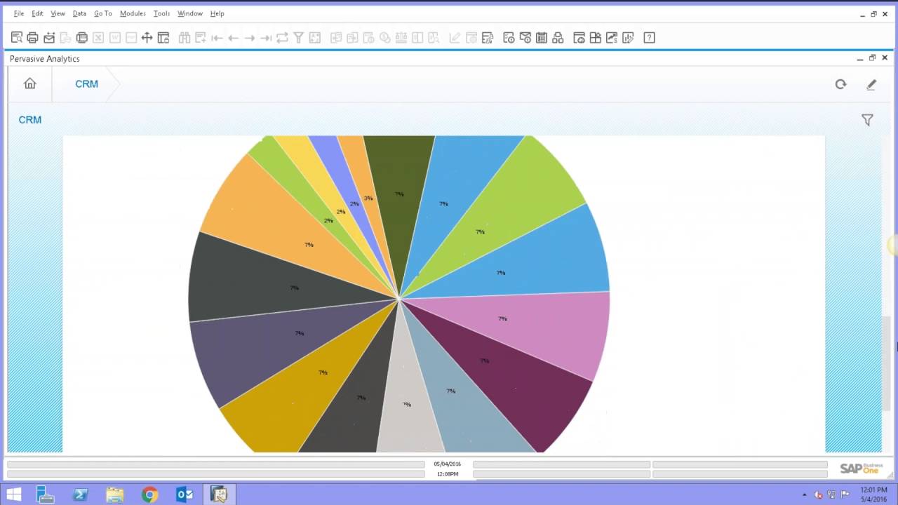 SAP Business One - MS SQL and HANA comparison