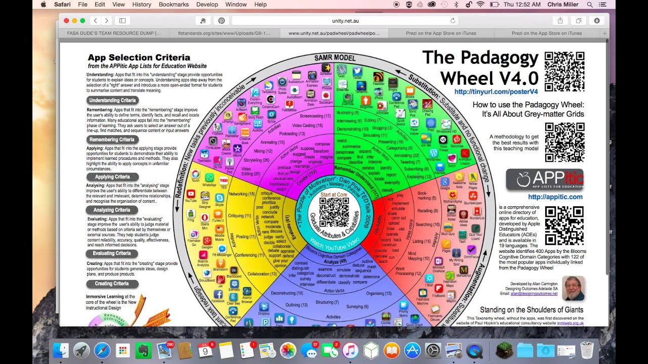 From Standards to the Padagogy Wheel to Apptivities