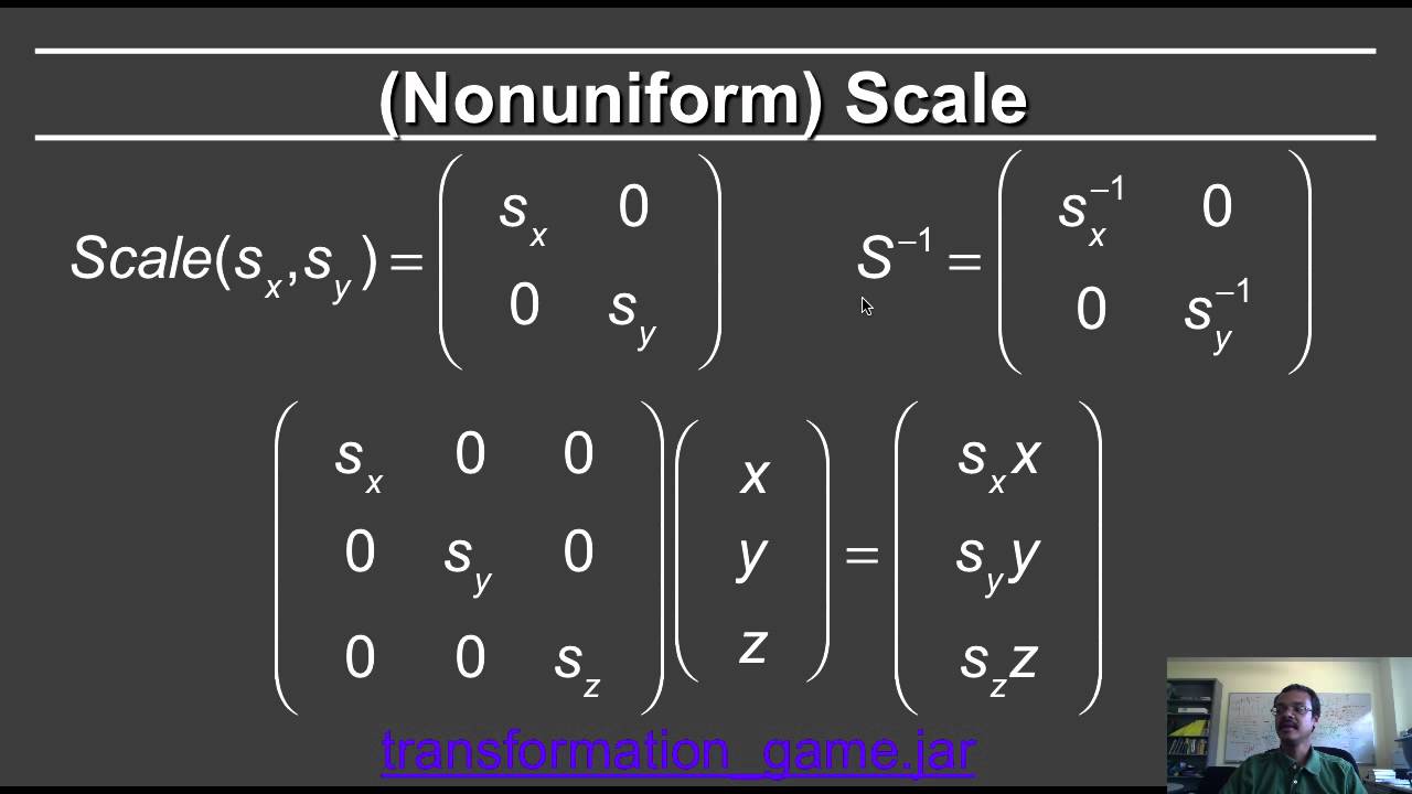 Online Graphics Transforms 1: Basic2D