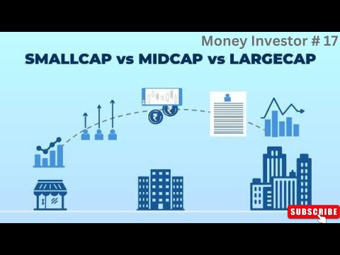 Understanding Large, Mid, and Small Cap Companies: A Guide for Investors