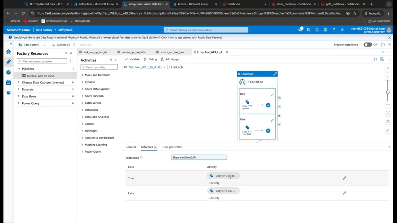 nyc-taxi azure data engineering project