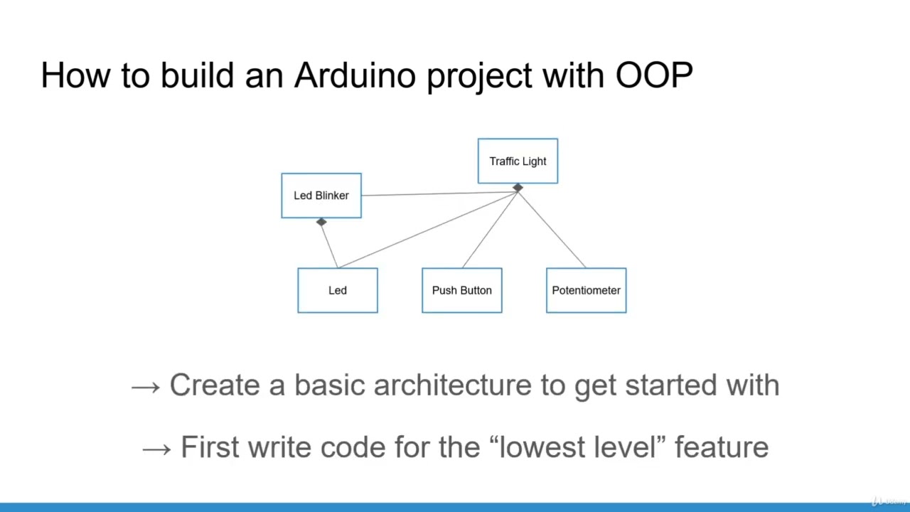41  How to Build an Arduino Project with OOP   Best Practices
