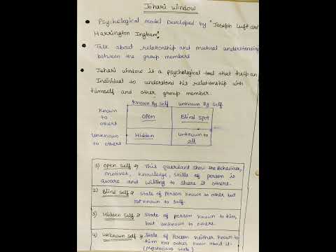 Johari Window | Organistaion Behaviour Topic | Nta Net Commerce/Management.