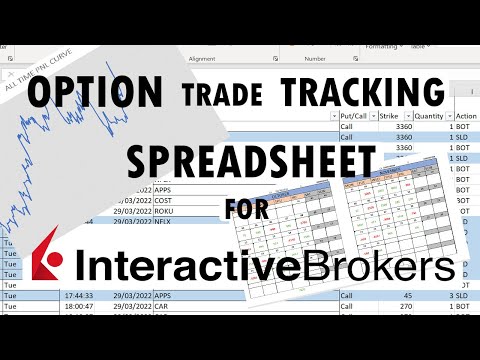Options Trade Tracking Journal Spreadsheet for Interactive Brokers, Free Download