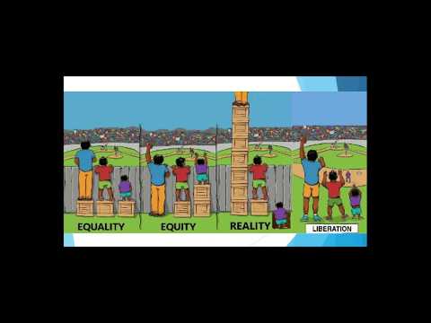 Historically Marginalized Populations