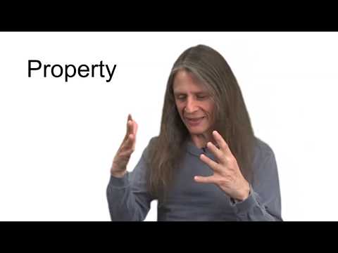 American Business History - Terms and Definitions