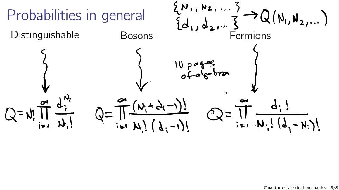 Quantum statistical mechanics