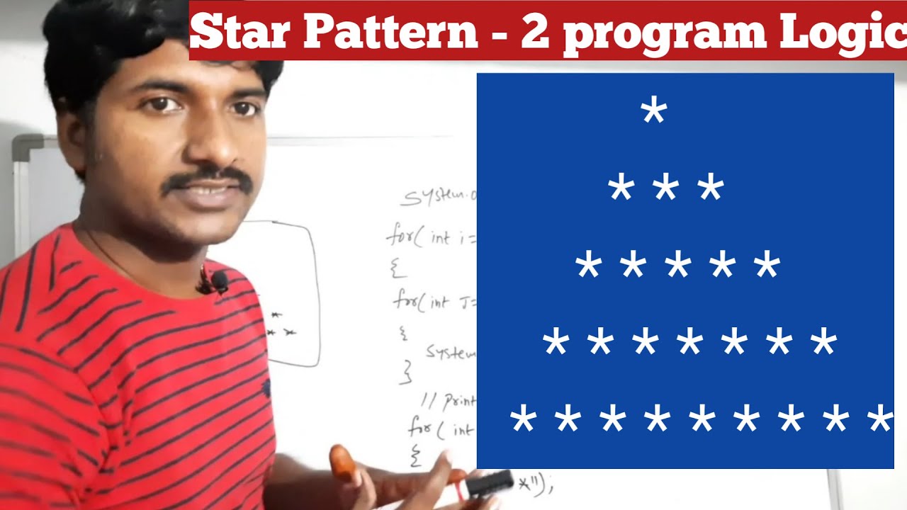 Star pattern - 2 program Logic in Java |  Pattern programs in Java | Interview Pattern programs