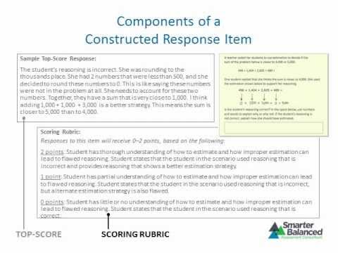 Mathematics Selected Response, Constructed Response, and Technology-Enhanced Items.wmv