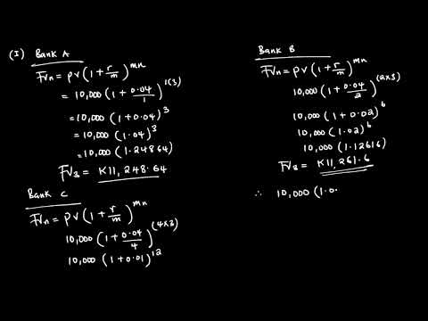 Managerial Finance