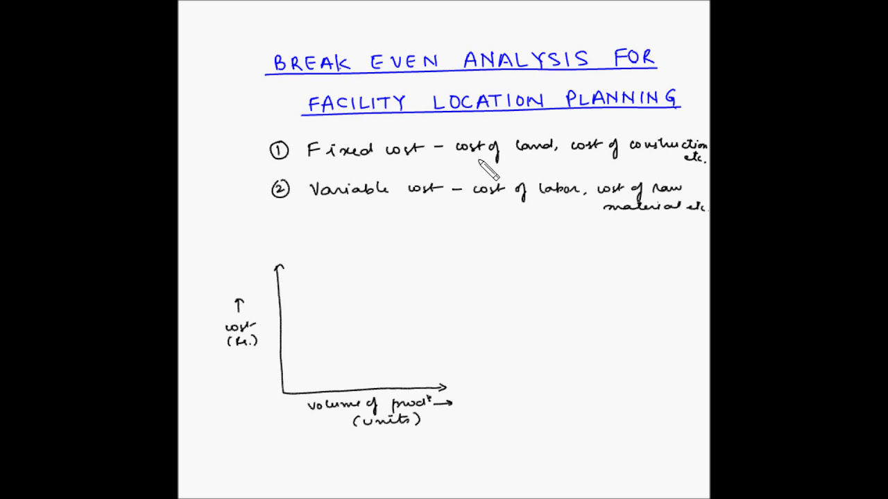 Facility location planning - facility location strategy