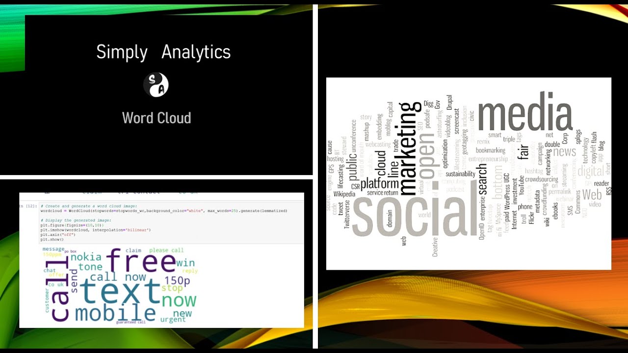 Simple Word Cloud using Python - Concept and Code