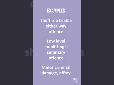 Non-indictable Offences | 60 Second Sociology
