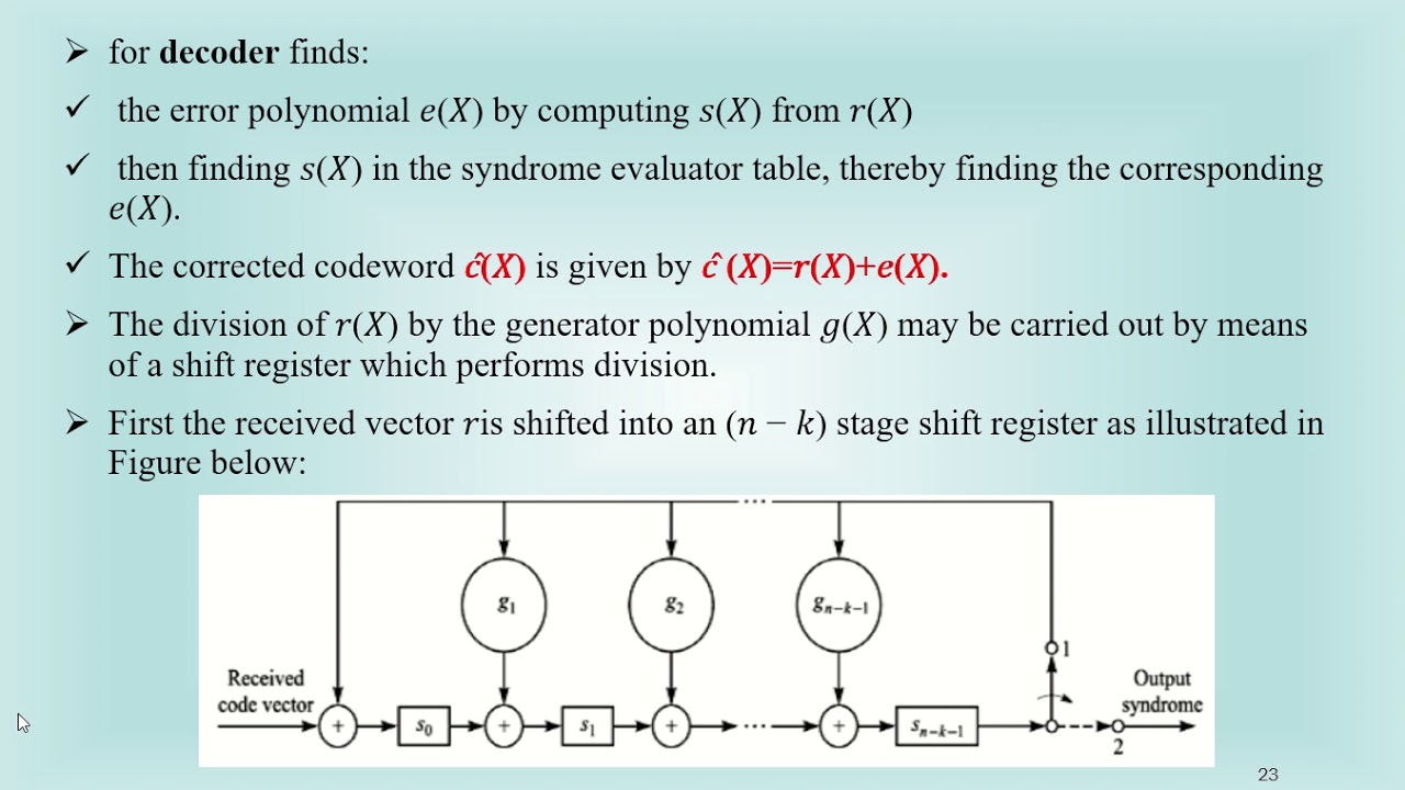 cyclic code 3