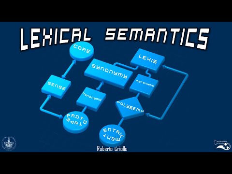 Lexical Semantics & Sense Relations