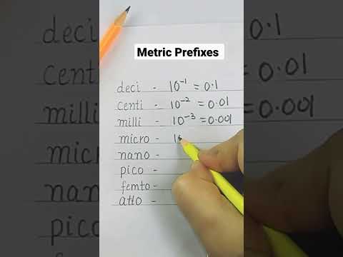 Must Know Metric Prefixes #shorts #youtubeshorts #metricsystem